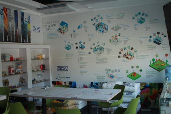 Nuestras Sedes - QCA